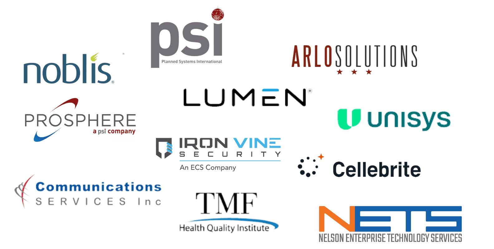 Who We Are - Premier Enterprise Solutions